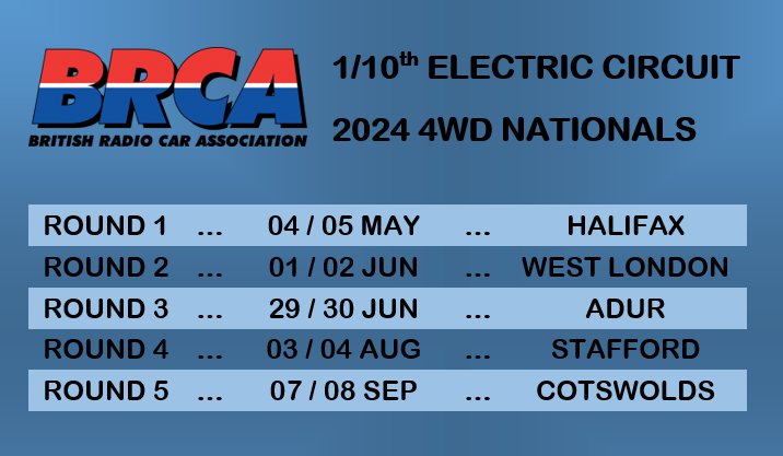 10th Electric Circuit 4 Wheel Drive National Championship - British Radio Car Association